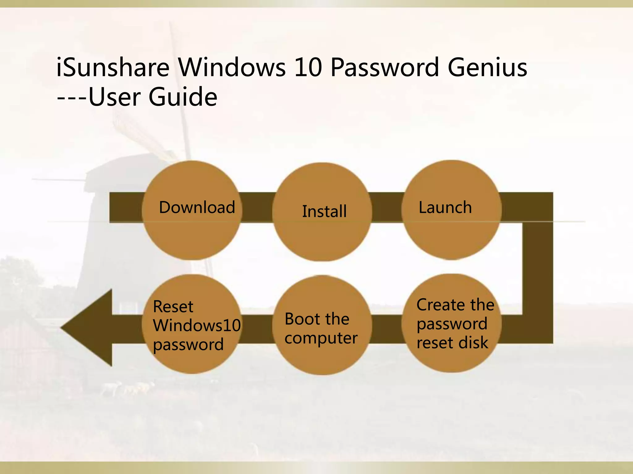 iSunshare windows 10 password genius to reset windows 10 login password ...
