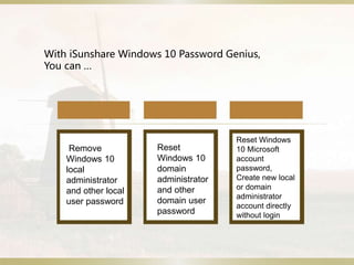 iSunshare windows 10 password genius to reset windows 10 login password ...