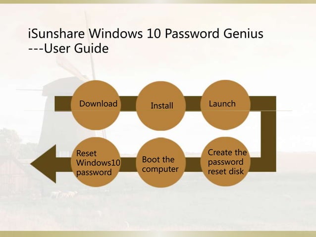 iSunshare windows 10 password genius to reset windows 10 login password ...