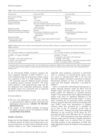 Isuog rciu 2020 | PDF