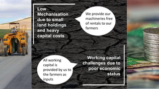 I support Farming 2017 18 | PPTX