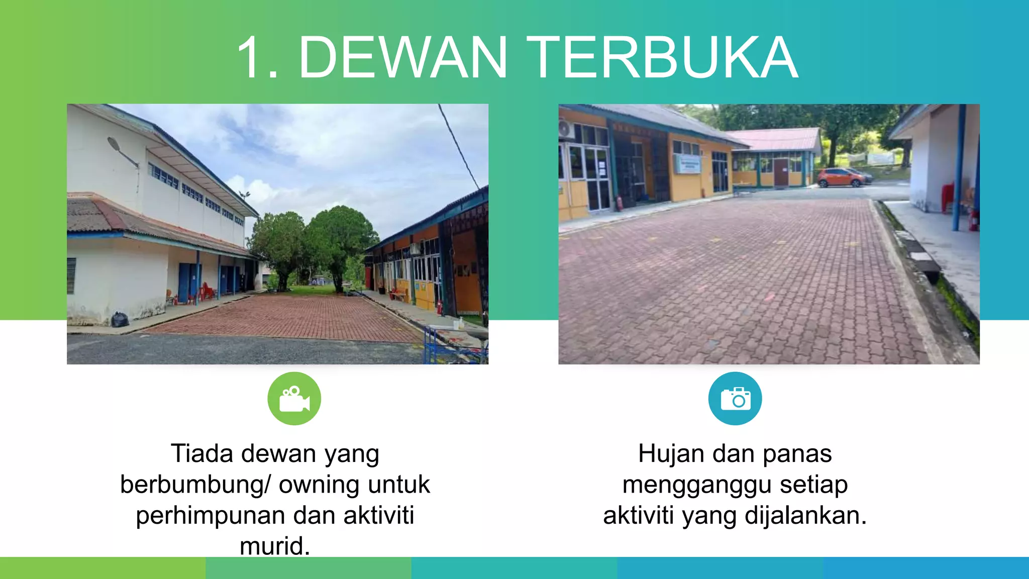 ISU PRASARANA SRIDI BUKIT BESI.pptx