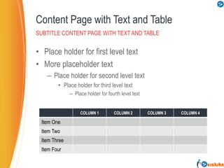 iSurakhsa school Protect | PPT