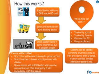 iSurakhsa school Protect | PPT