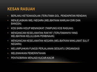 Isu rasuah di malaysia | PPTX