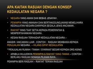 Isu rasuah di malaysia | PPTX