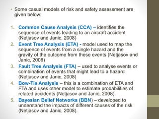 Risk Assessment and Management | PPTX