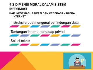 ISU_SOSIAL_DAN_ETIKA_DALAM_SISTEM_INFORM.pptx