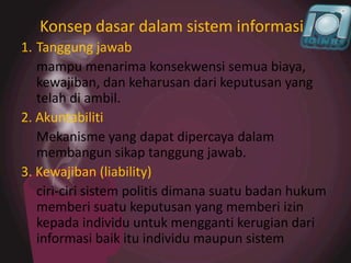 Isu sosial dan etika dalam sistem informasi | PPTX