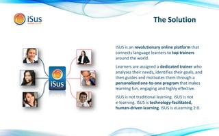 ISUS Presentation v1403 en | PDF