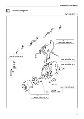 Isuzu diesel-engine-4 ja1-and-4jb1 | PDF