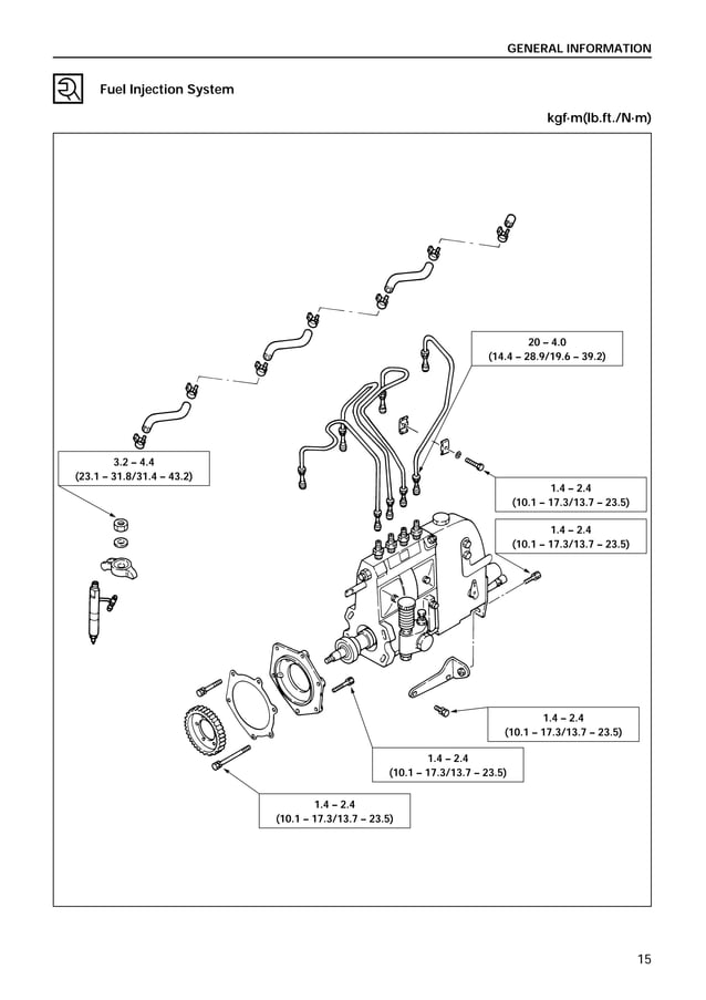 Isuzu diesel-engine-4 ja1-and-4jb1