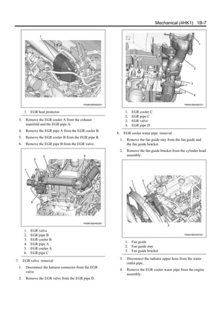 Isuzu 4 hk1 diesel engine service repair manual | PDF