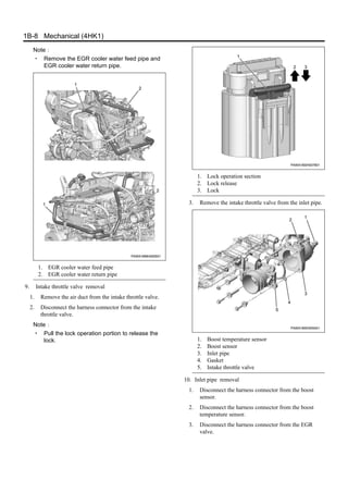 Isuzu 4 hk1 diesel engine service repair manual | PDF