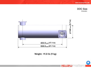 Isuzu doc | PDF