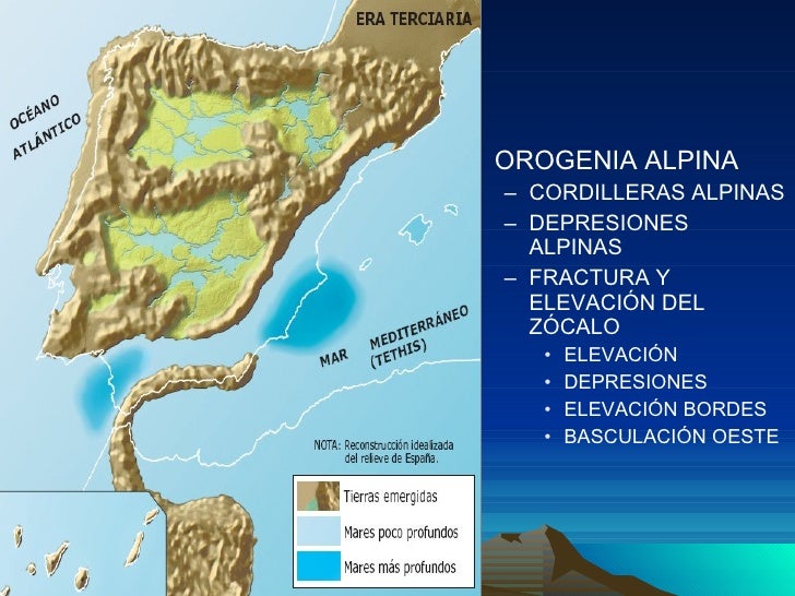 Isv11 12 geografia-el relieve_tema 1