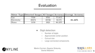 A Mobile Recognition System for Analog Energy Meter Scanning | PDF