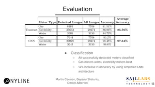 A Mobile Recognition System for Analog Energy Meter Scanning | PDF