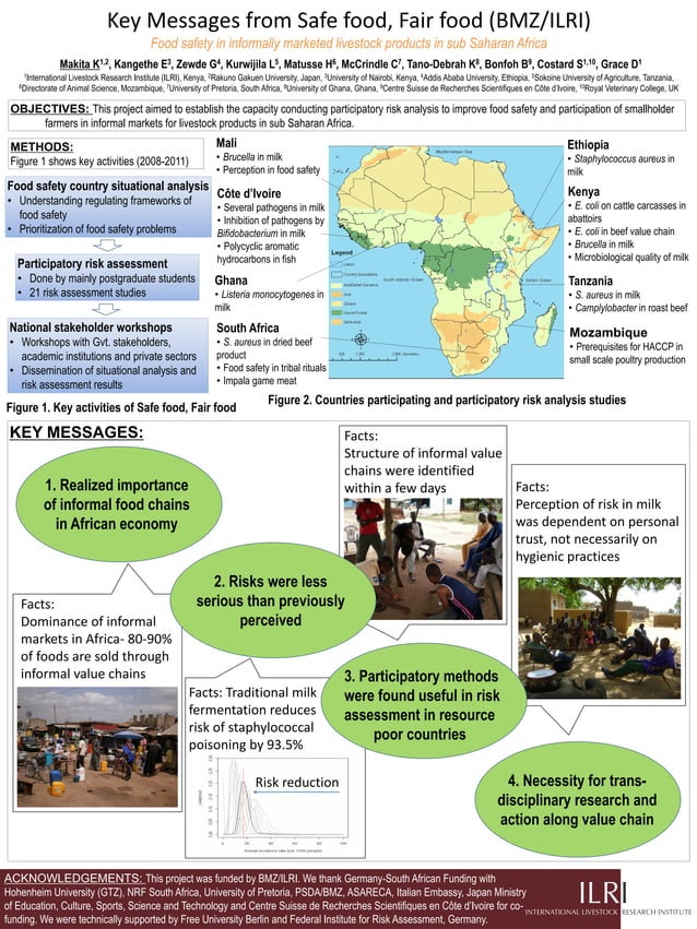 Key messages from Safe Food, Fair Food | PDF