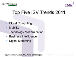 ISV Industry Trends | PDF