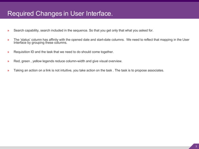Integrated Staffing Workflow Ppt