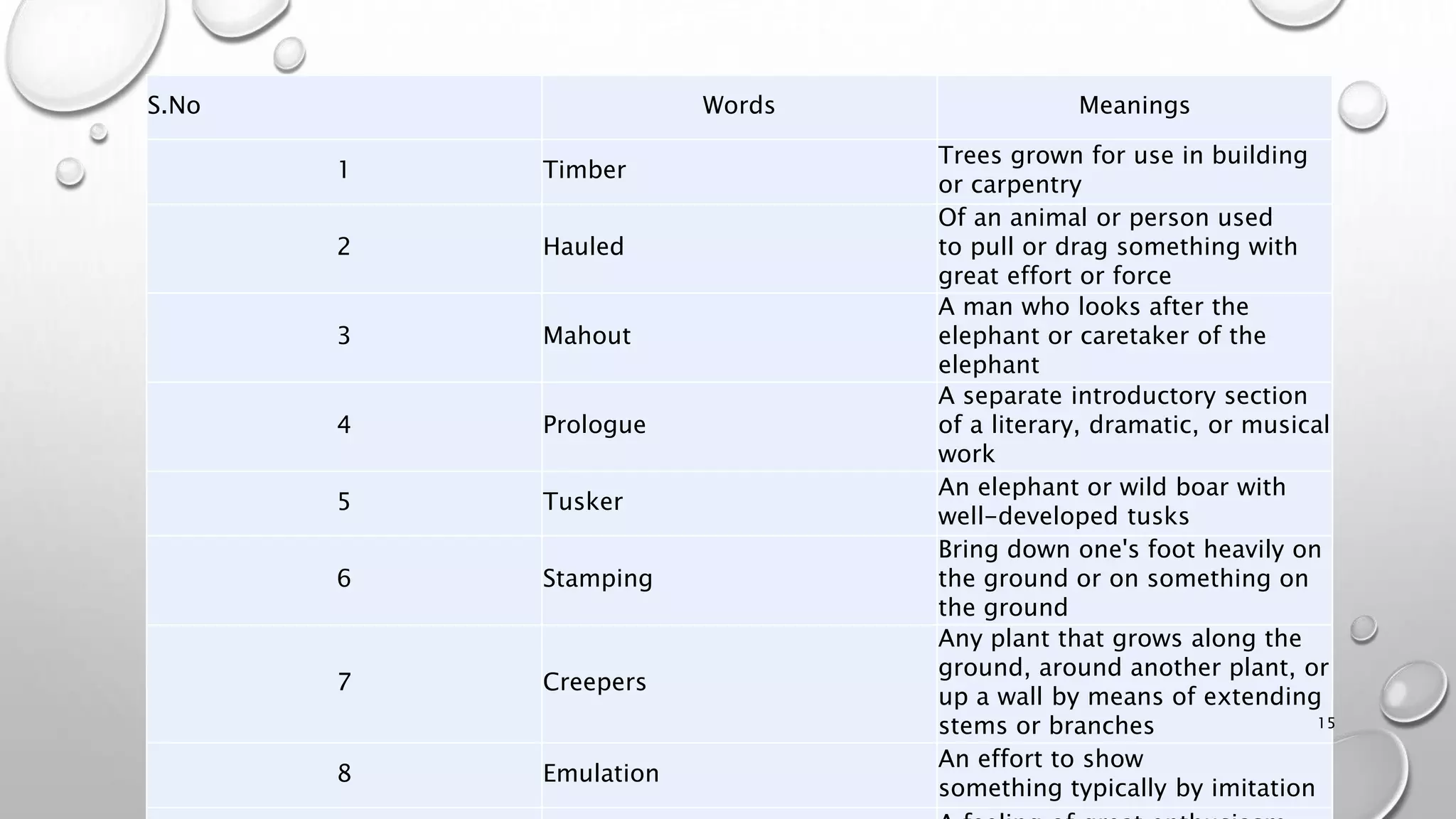 ISWARAN THE STORY TELLER {ENGLISH PRESENTATION2}.pptx