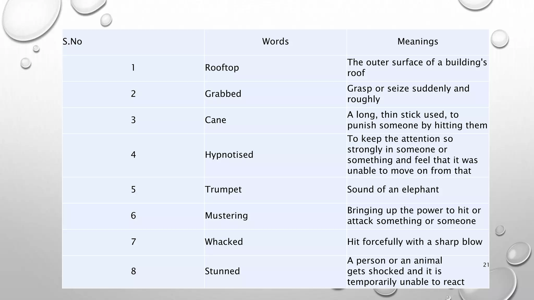 ISWARAN THE STORY TELLER {ENGLISH PRESENTATION2}.pptx