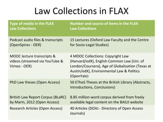 FLAX: Flexible Language Acquisition with Open Data-Driven Learning | PPT