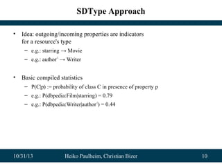 Type Inference on Noisy RDF Data | ODP | Databases | Computer Software and Applications
