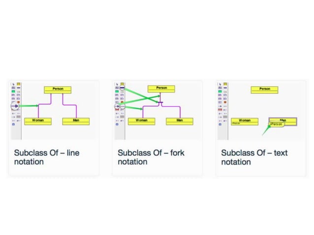 OWLGrEd Ontology Visualizer | PPTX | Web Design and HTML | Internet
