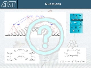 A Channel Theoretic Foundation for Ontology Coordination - 2004 | PPT