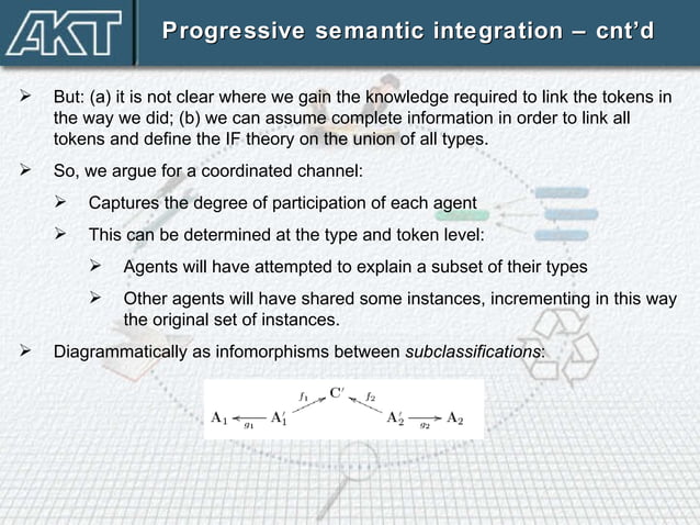 A Channel Theoretic Foundation for Ontology Coordination - 2004 | PPT
