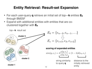 Improving Entity Retrieval on Structured Data | PPT