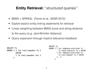 Improving Entity Retrieval on Structured Data | PPT