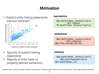 Improving Entity Retrieval on Structured Data | PPT