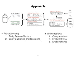 Improving Entity Retrieval on Structured Data | PPT