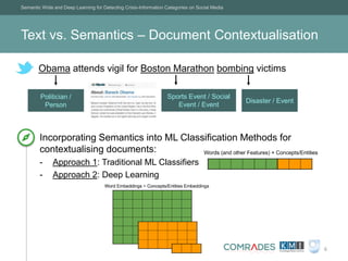 Semantic Wide and Deep Learning for Detecting Crisis-Information Categories on Social Media | PPT