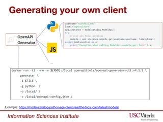 OBA: An Ontology-Based Framework for Creating REST APIs for Knowledge ...