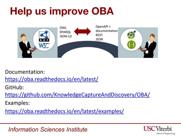 OBA: An Ontology-Based Framework for Creating REST APIs for Knowledge ...