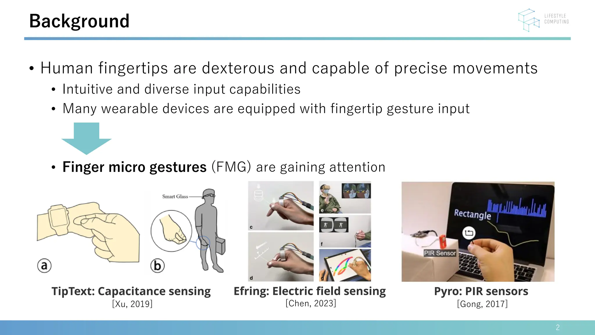 TouchLog: Finger Micro Gesture Recognition Using Photo-Reflective ...