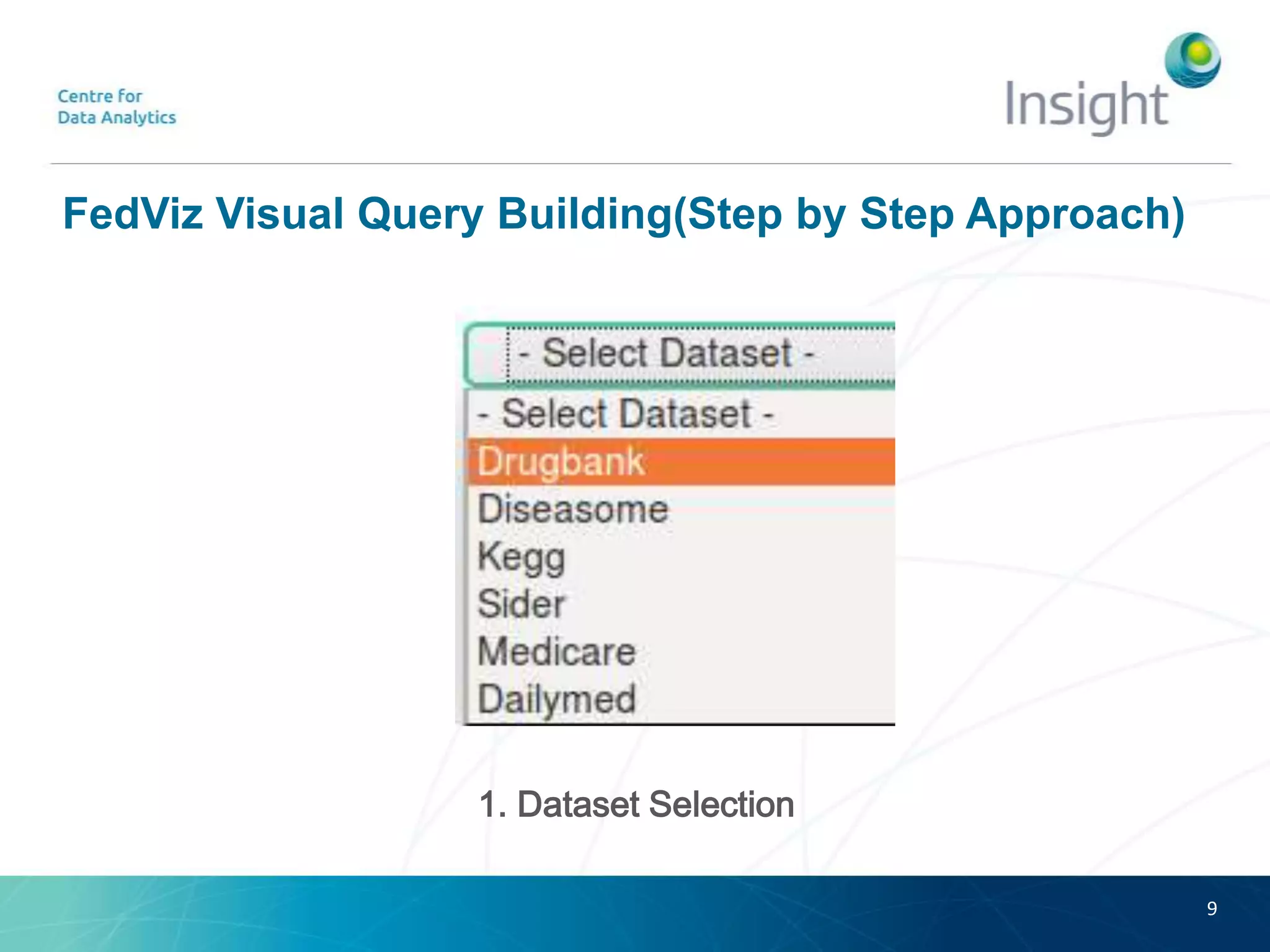 FedViz: A Visual Interface for SPARQL Queries Formulation and Execution ... FedViz: A Visual Interface for SPARQL Queries Formulation and Execution ...