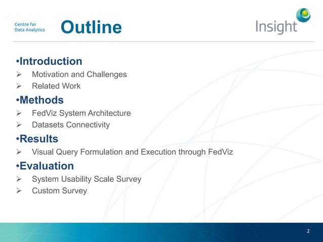 FedViz: A Visual Interface for SPARQL Queries Formulation and Execution ... FedViz: A Visual Interface for SPARQL Queries Formulation and Execution ...