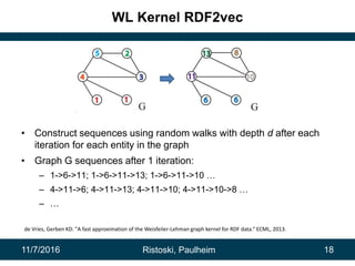 RDF2Vec: RDF Graph Embeddings for Data Mining | PPT