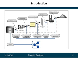RDF2Vec: RDF Graph Embeddings for Data Mining | PPT