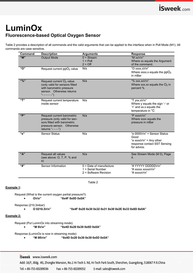 Isweek lox 02 lumin ox optical oxygen sensor | PDF