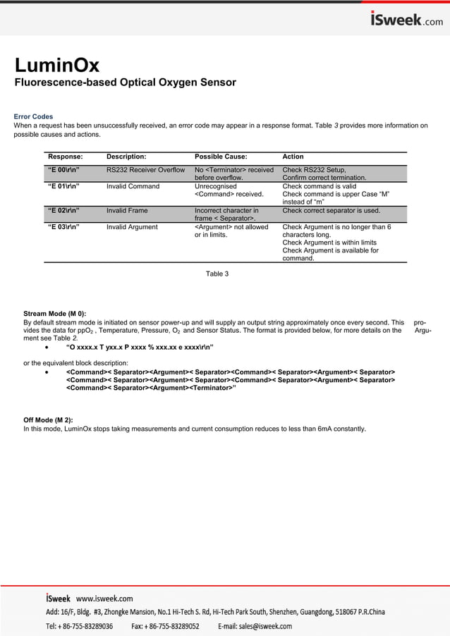 Isweek lox 02 lumin ox optical oxygen sensor | PDF