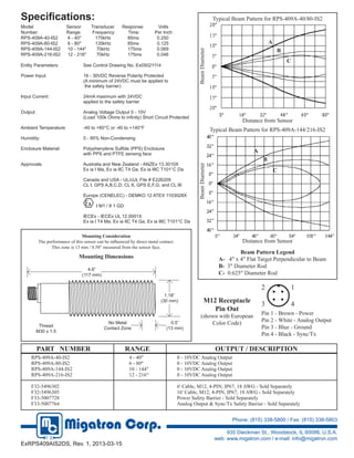 Isweek rps 409 a-is2 ultrasonic sensor certified safe for use in ...