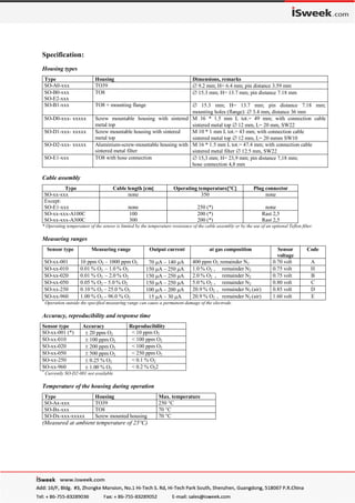 Isweek so d2-010 limiting current type sensor oxygen sensors - so-d2 ...