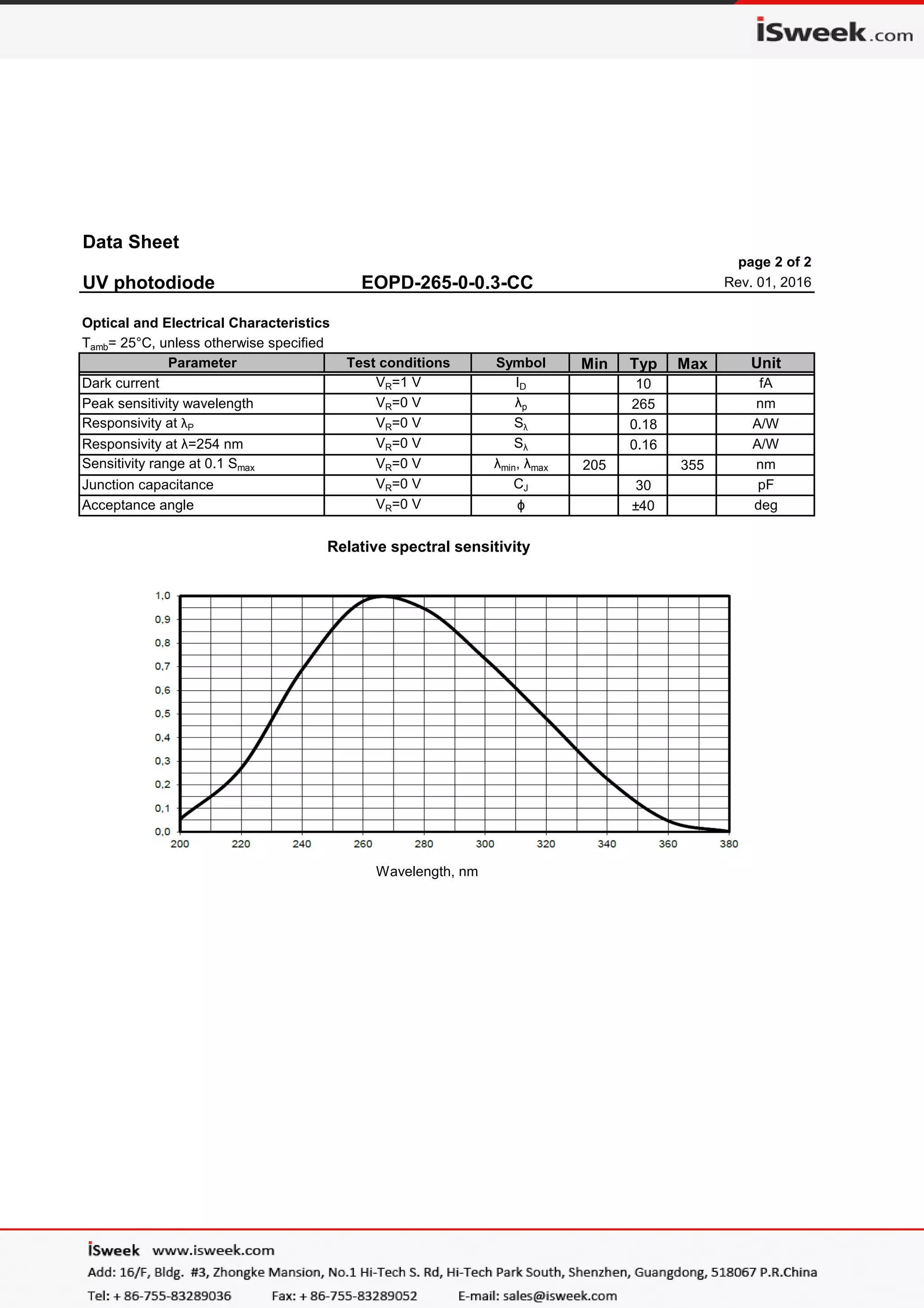 Isweek uv photodiode eopd-265-0-0.3-cc | PDF