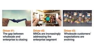 2021 PortaOne Conference: "Is Wholetail the new Wholesale?" by Isabelle ...